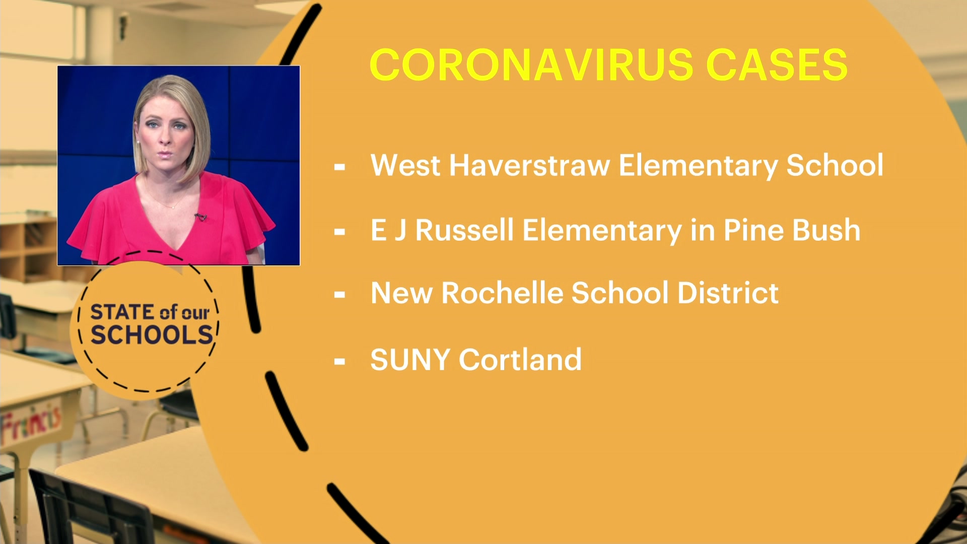 Active COVID-19 cases push some schools to remote learning