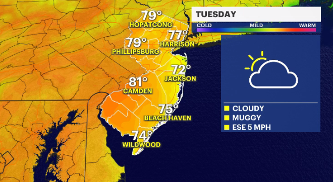 Mostly cloudy today; tracking potential for rainy Wednesday