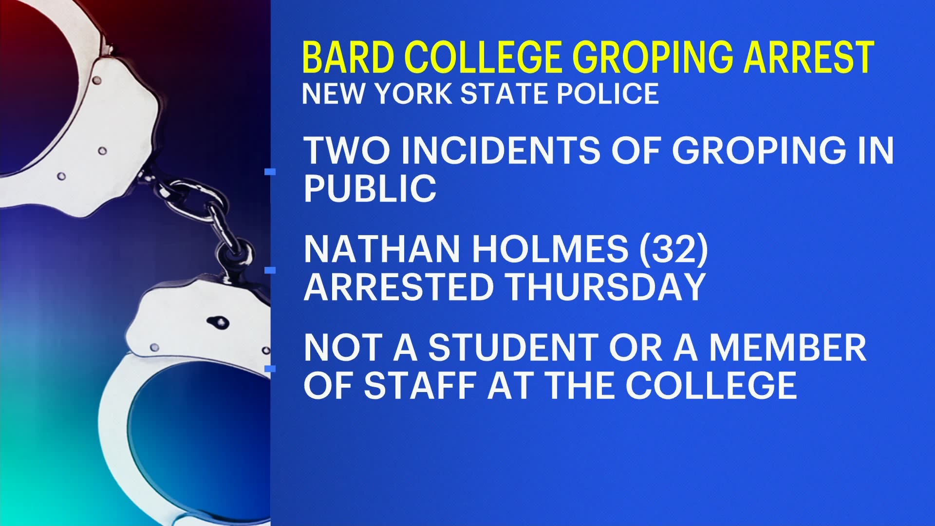 Police Man Arrested For Groping Two Women At Bard College
