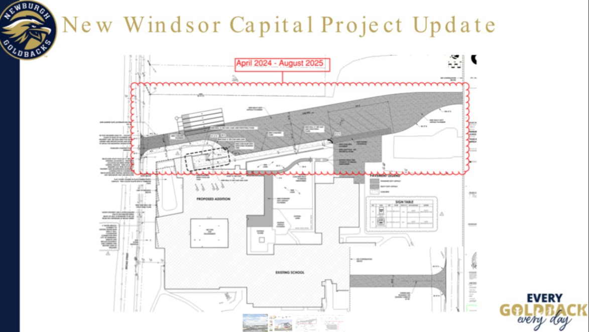 Residents complain that stalled New Windsor school construction project ...
