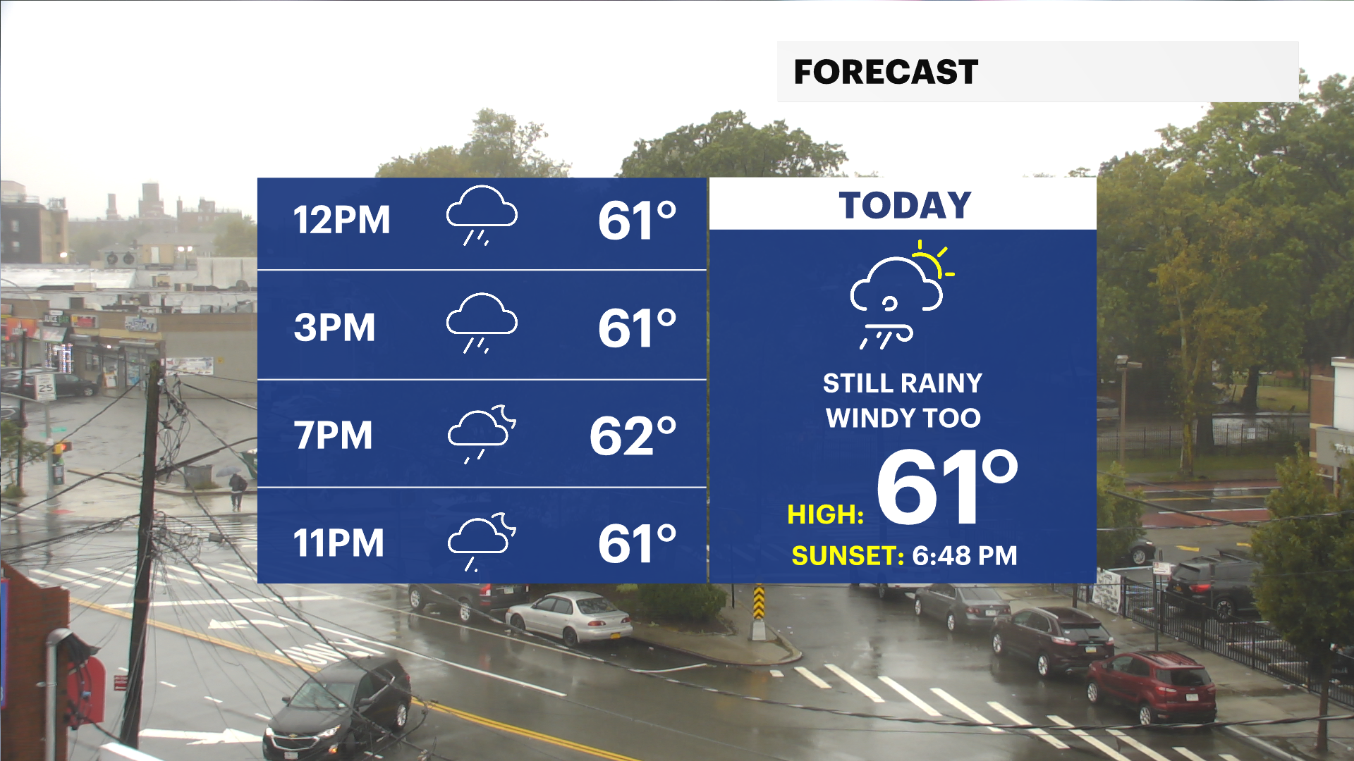 Cool, cloudy, and breezy fall weather for New York City on Tuesday
