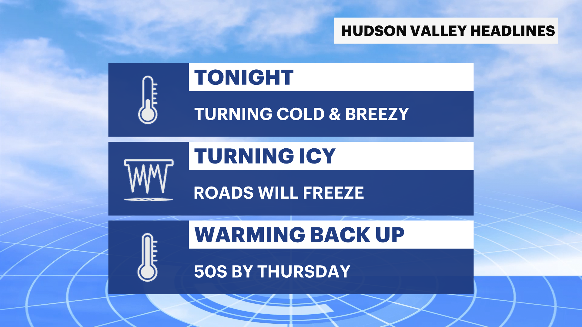 Icy conditions overnight; sun and clouds for the Hudson Valley on Wednesday