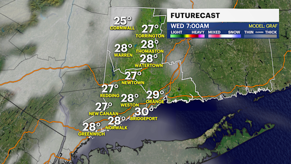 Icy conditions overnight; sun and clouds for the Hudson Valley on Wednesday