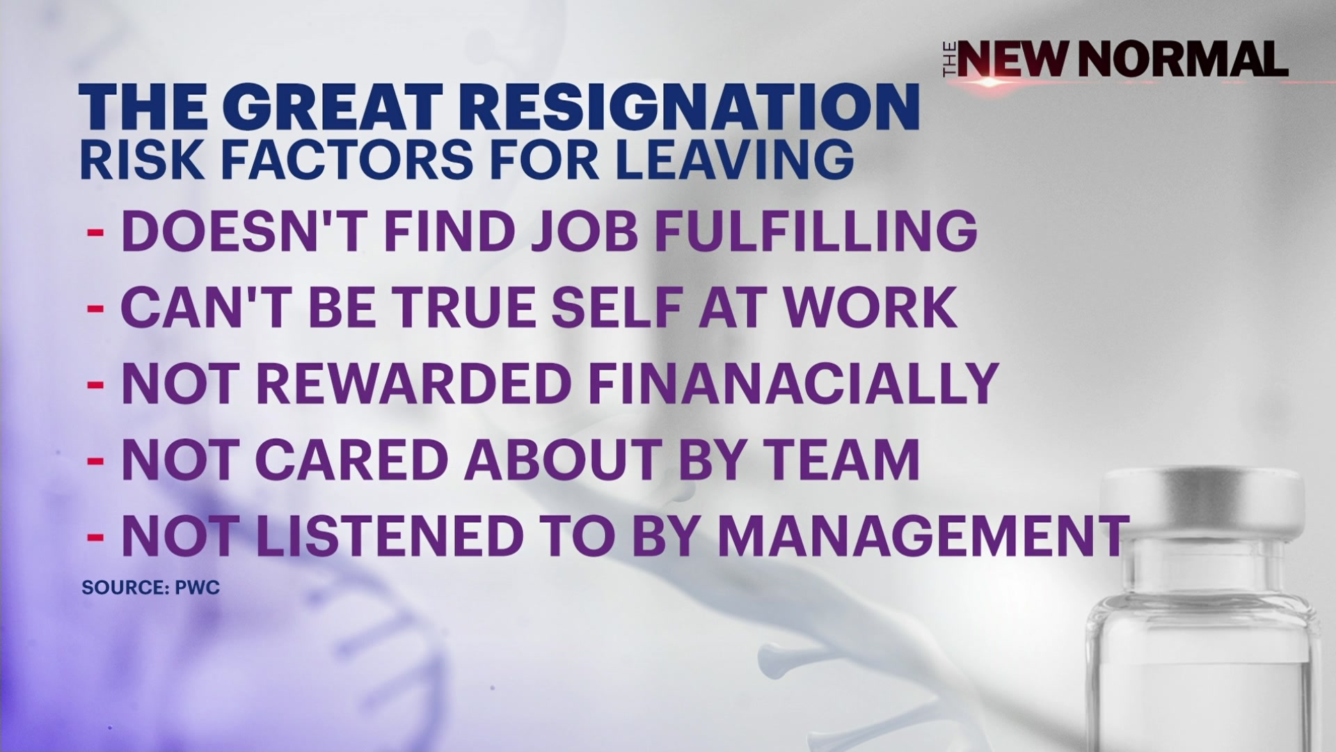 The New Normal: How has the pandemic changed the way we look at work?