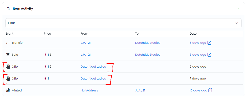 The Comprehensive Guide on How To Use OpenSea Like A Pro | Start with NFT's
