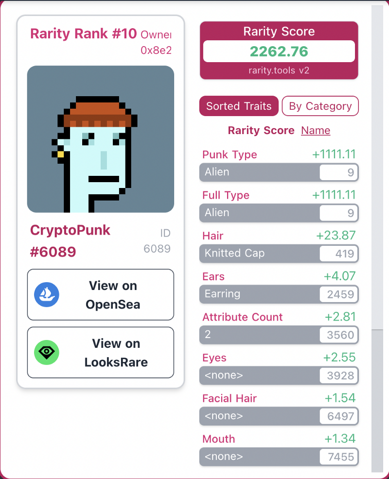 The Top 10 Rarest CryptoPunks | Start with NFT's