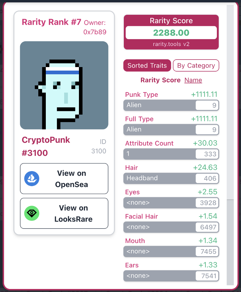 The Top 10 Rarest CryptoPunks | Start with NFT's