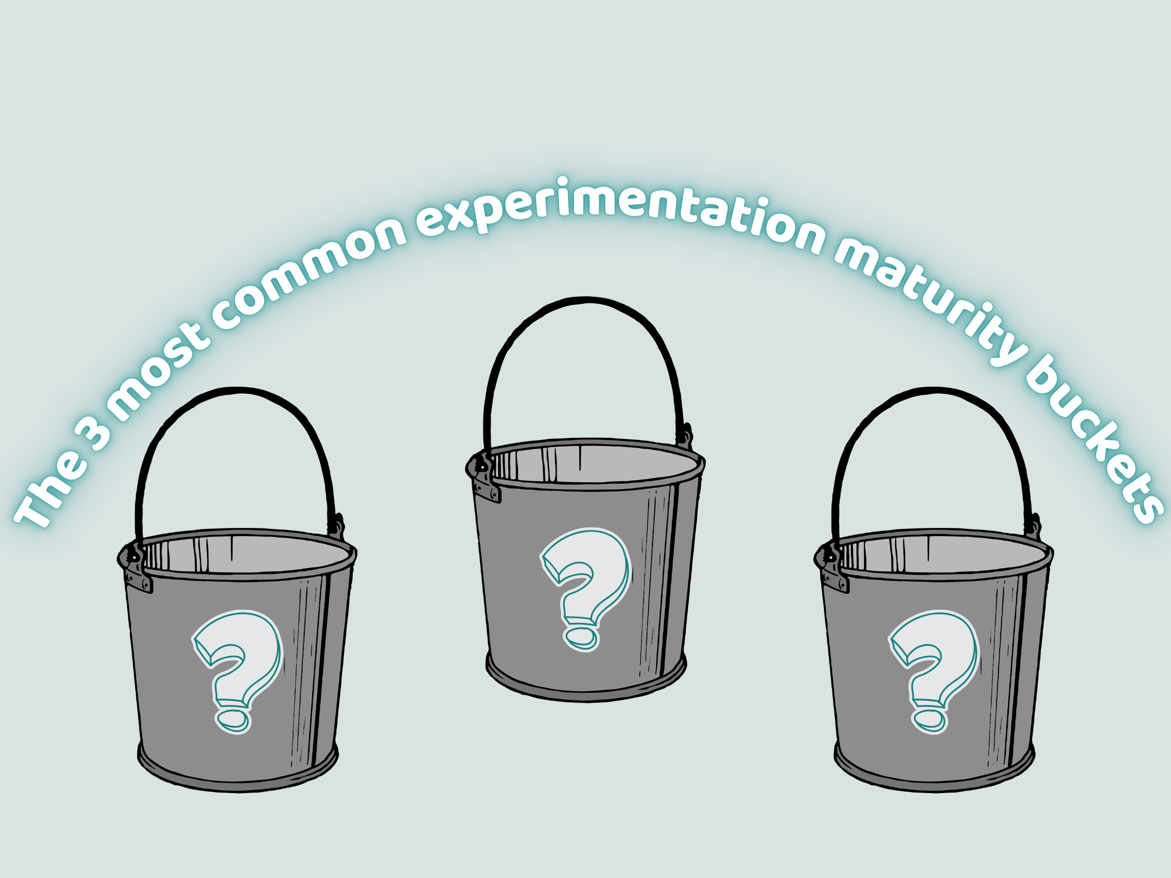 The 3 most common experimentation maturity buckets | Koalatative Blog | Website optimization ...