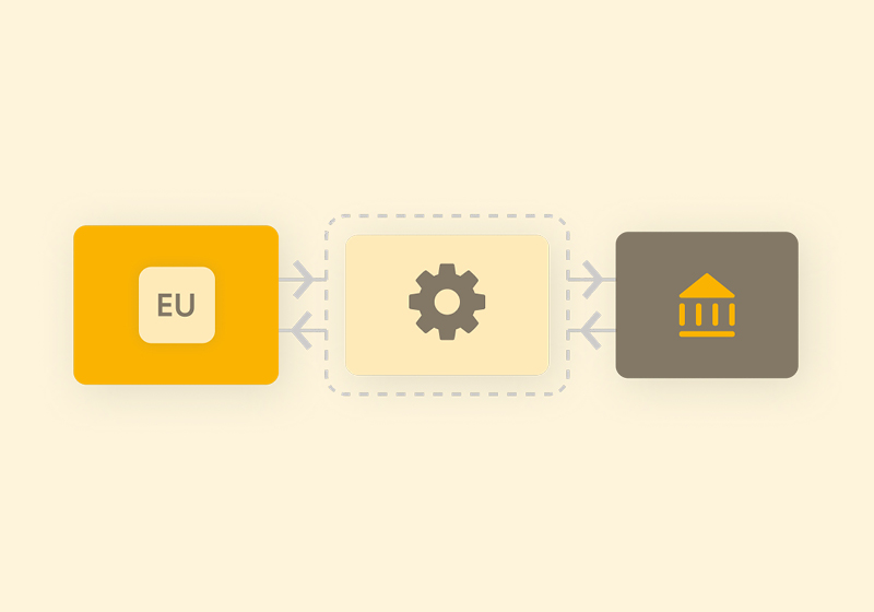 Open Banking API Requirements in the EU | Our Recommendations