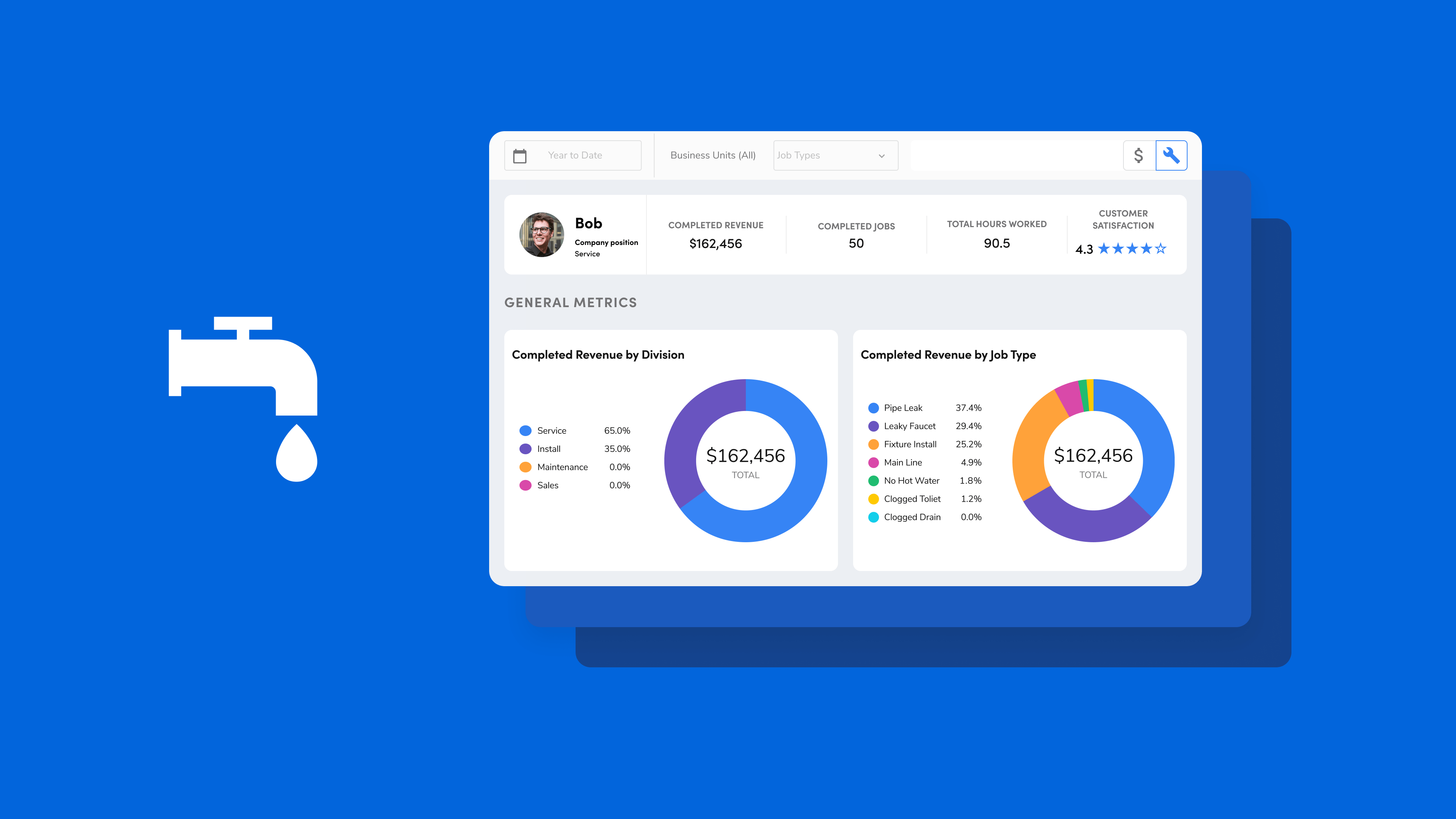 Best CRM Software for Plumbing Companies in 2025