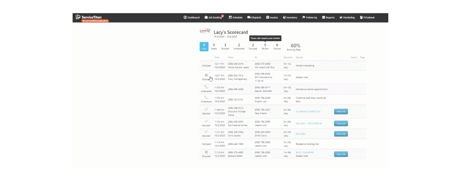 CRM for Electrical Contractors: Benefits and How It Works