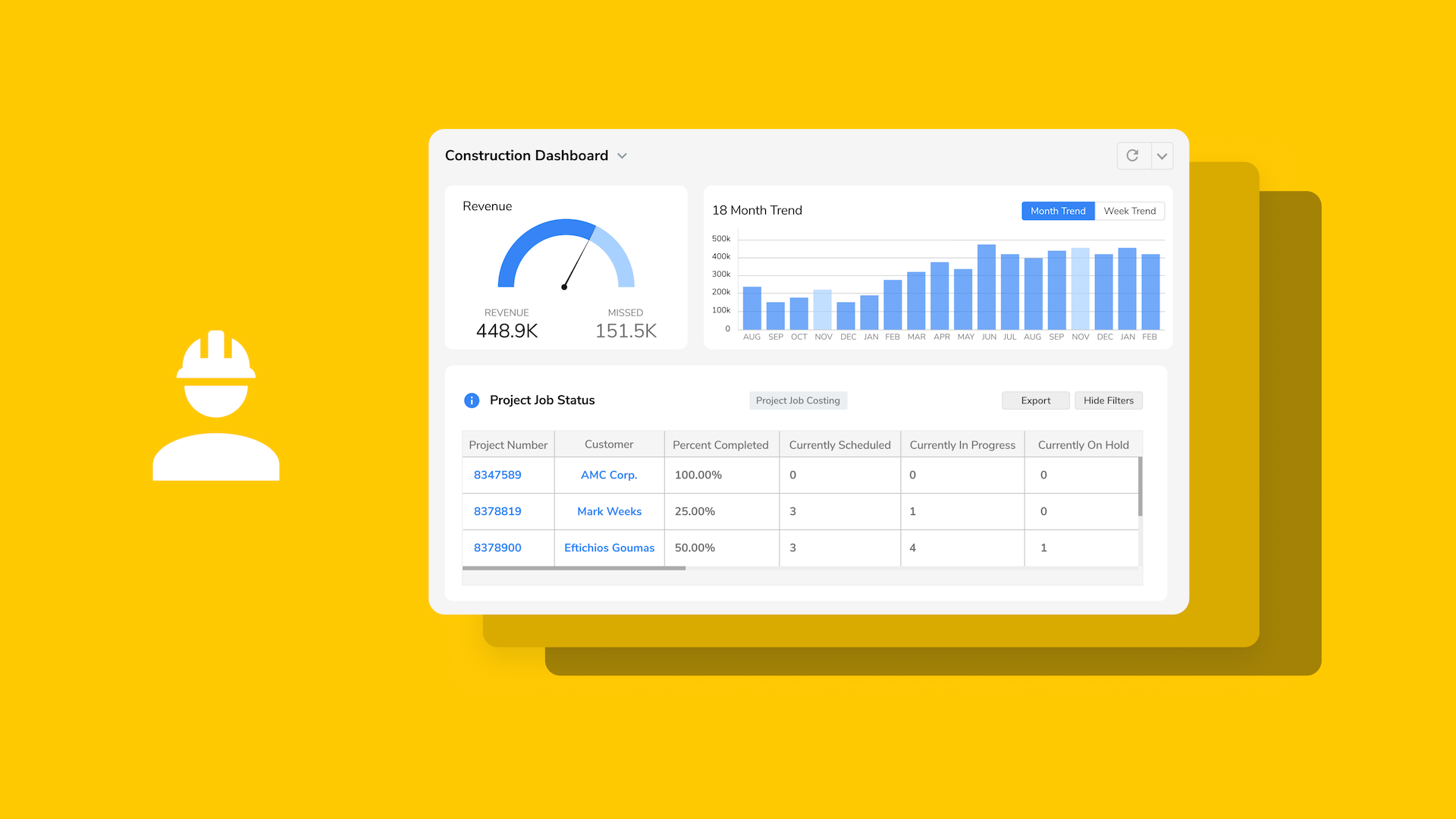 Construction Reporting App: Business & Project KPI Tracking