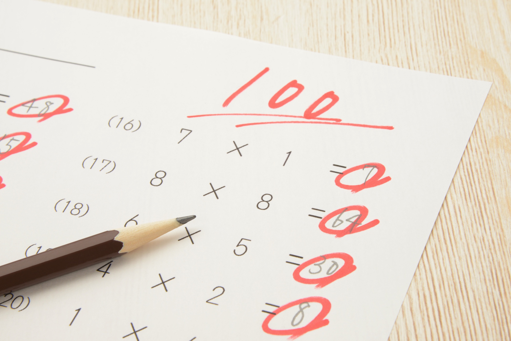 Greener Solutions Keeps it 100 with a Perfect Titan Score