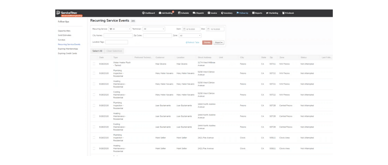 CRM for Electrical Contractors: Benefits and How It Works