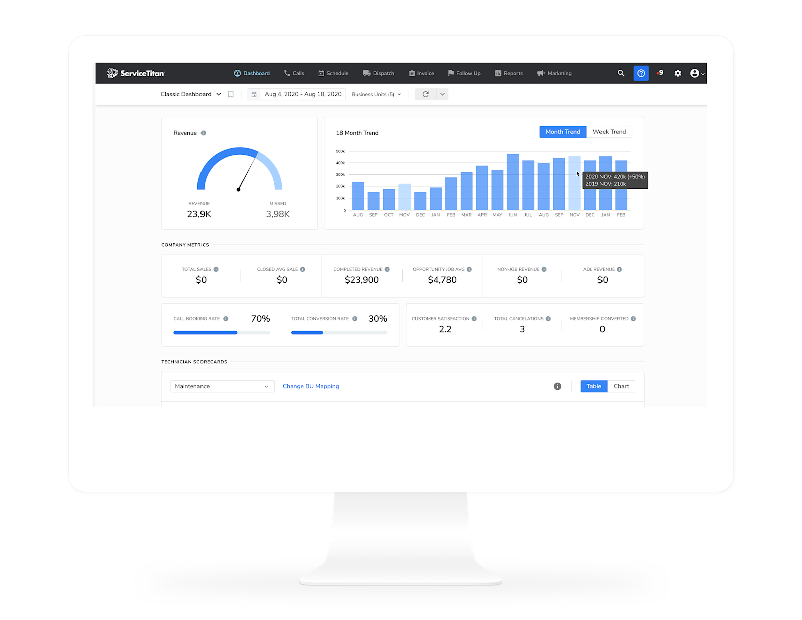 HVAC Service Software | Dispatch, Invoice, Estimating & More