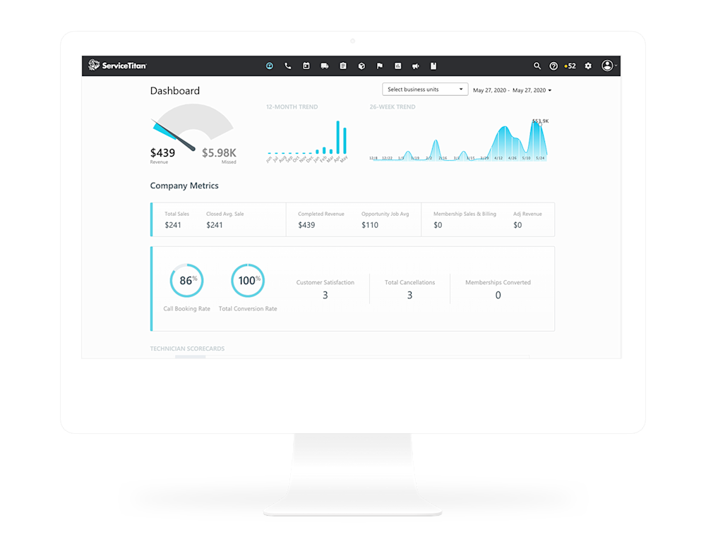 Best Lawn Care Software 2022 | Scheduling, Marketing, Memberships