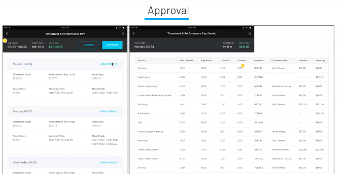 How to Create an HVAC Sales Commission System That Works (and Is ...