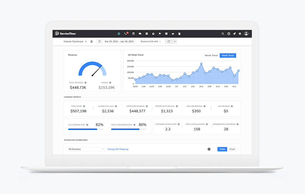 15 Essential Electrician Apps for Electrical Businesses