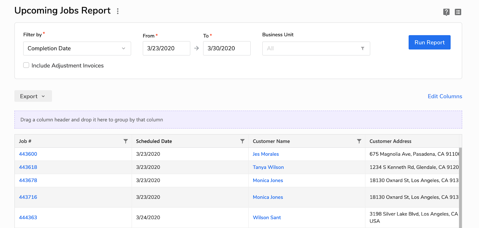 Reporting: Chapter 13. Management and Office Best Practices ...