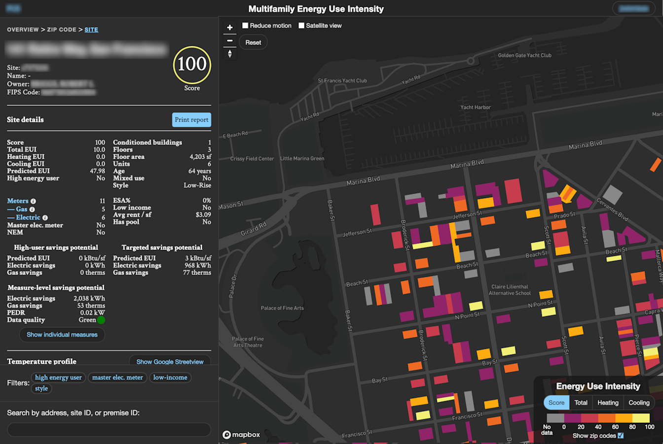 Data visualization on dark background with yellows, oranges, and ...