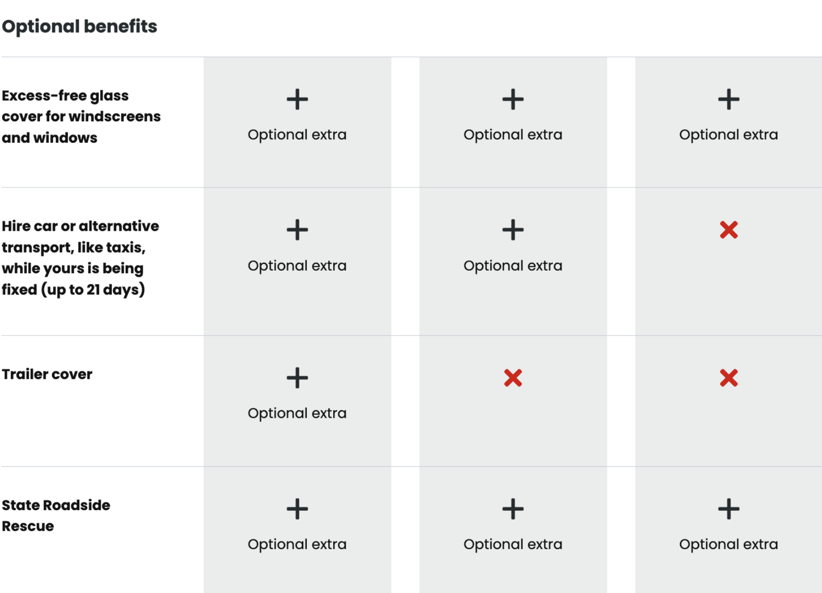 Quashed | State Insurance NZ Review (2025): A Full breakdown of Home ...