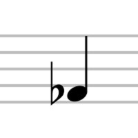 Music 101: What Is Musical Notation? Learn About The Different Types of ...