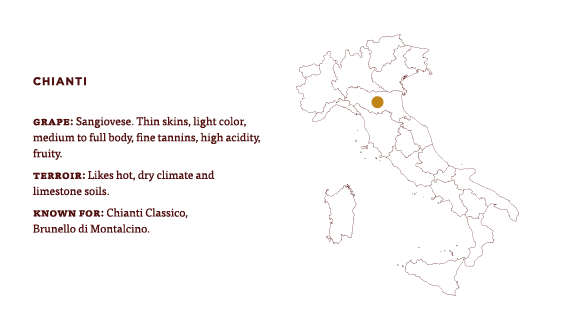Learn About Chianti: Grapes, Wine, Region, and Pairings - 2025 ...