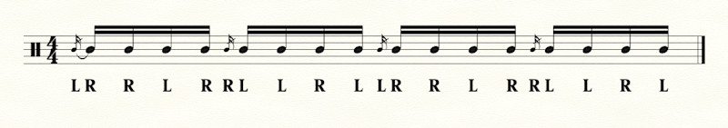 How to Play Flam Rudiments: 7 Drum Beats That Feature Flams - 2020 ...