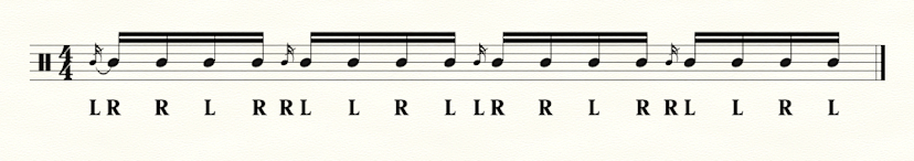 How to Play Flam Rudiments: 7 Drum Beats That Feature Flams - 2025 ...