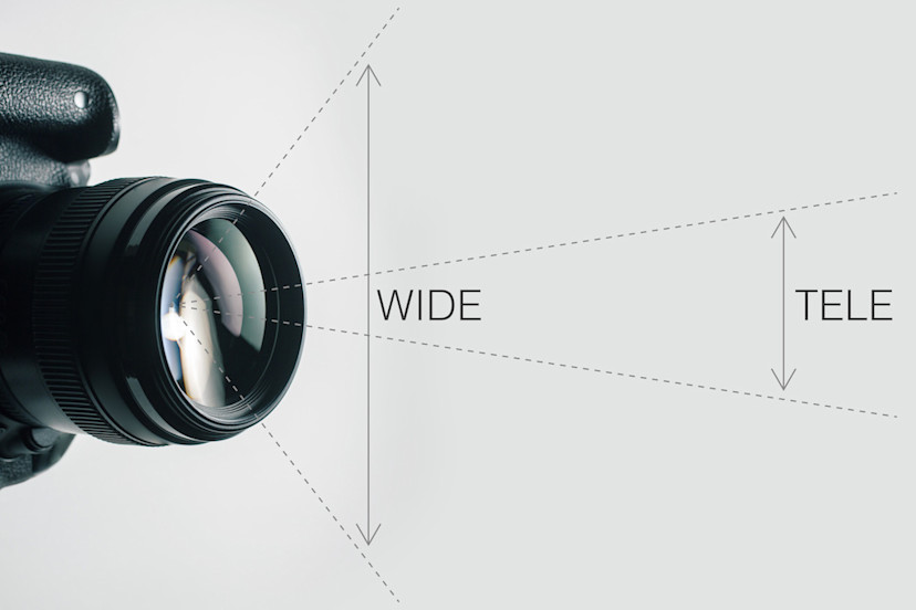 Basic Photography 101: Understanding Focal Length in Camera Lenses ...