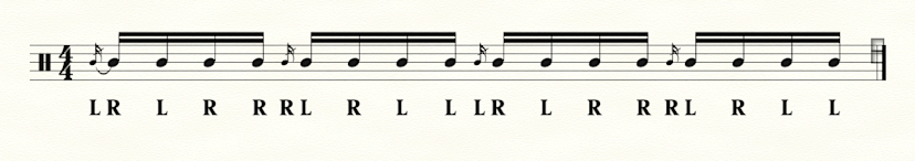 How to Play Flam Rudiments: 7 Drum Beats That Feature Flams - 2025 ...