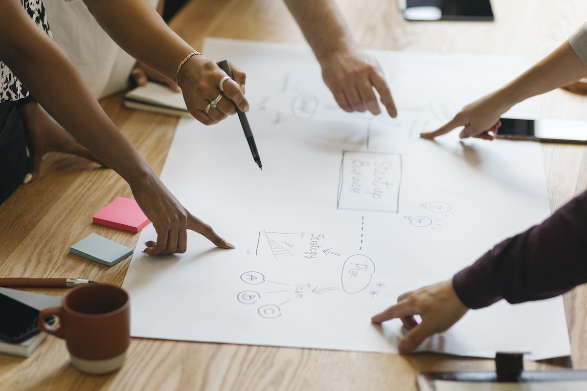 Sales Cycle Explained: 7 Stages of a Sales Cycle - 2022 - MasterClass