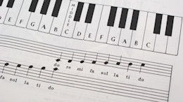  How To Type Music Notes Towa sangyo jp