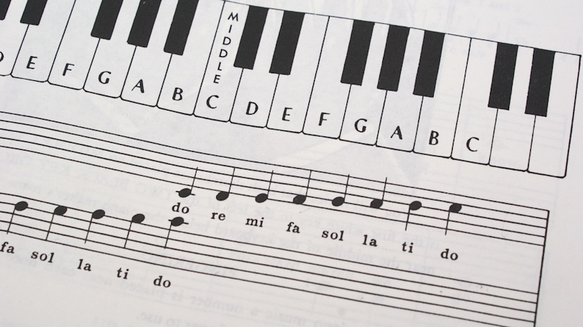 Music 101: What Is Musical Notation? Learn About The Different Types of ...