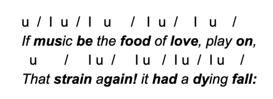 What Is Scansion in Poetry? How to Recognize and Use Scansion - 2025 ...