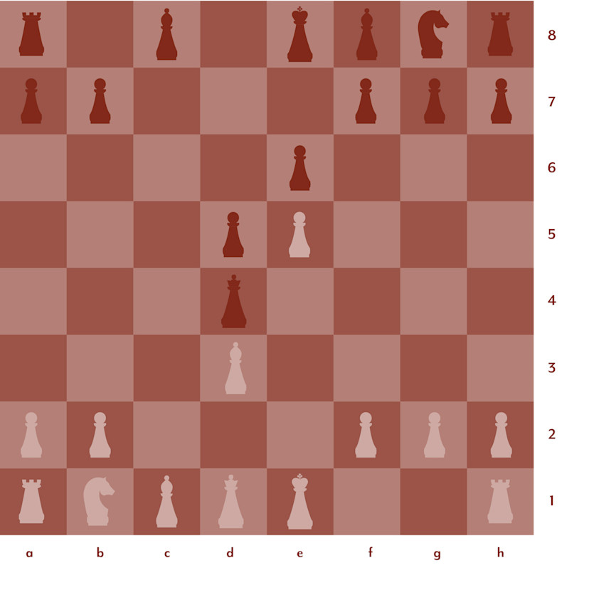 Chess 101: What Is Castling? Learn About the 2 Conditions That Need to ...