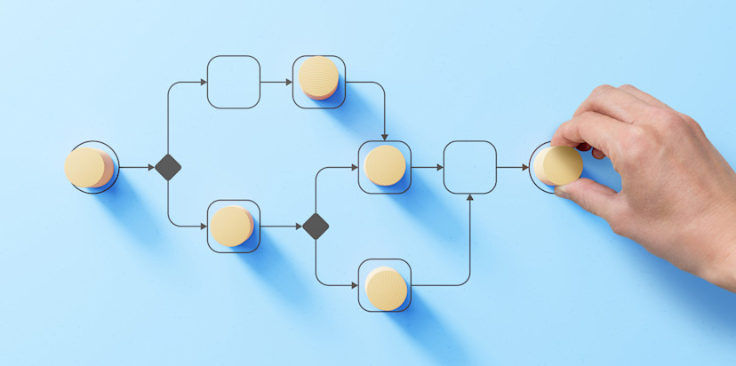 Concept Map: Guide to Concept Mapping Visual Elements - 2026 - MasterClass