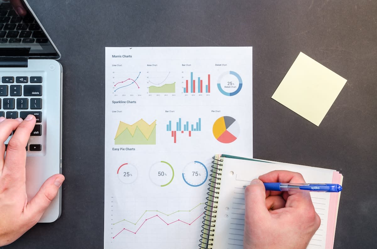 How To Calculate Operating Profit In Business 2022 MasterClass how-to-calculate-operating-profit-in-business-2022-masterclass