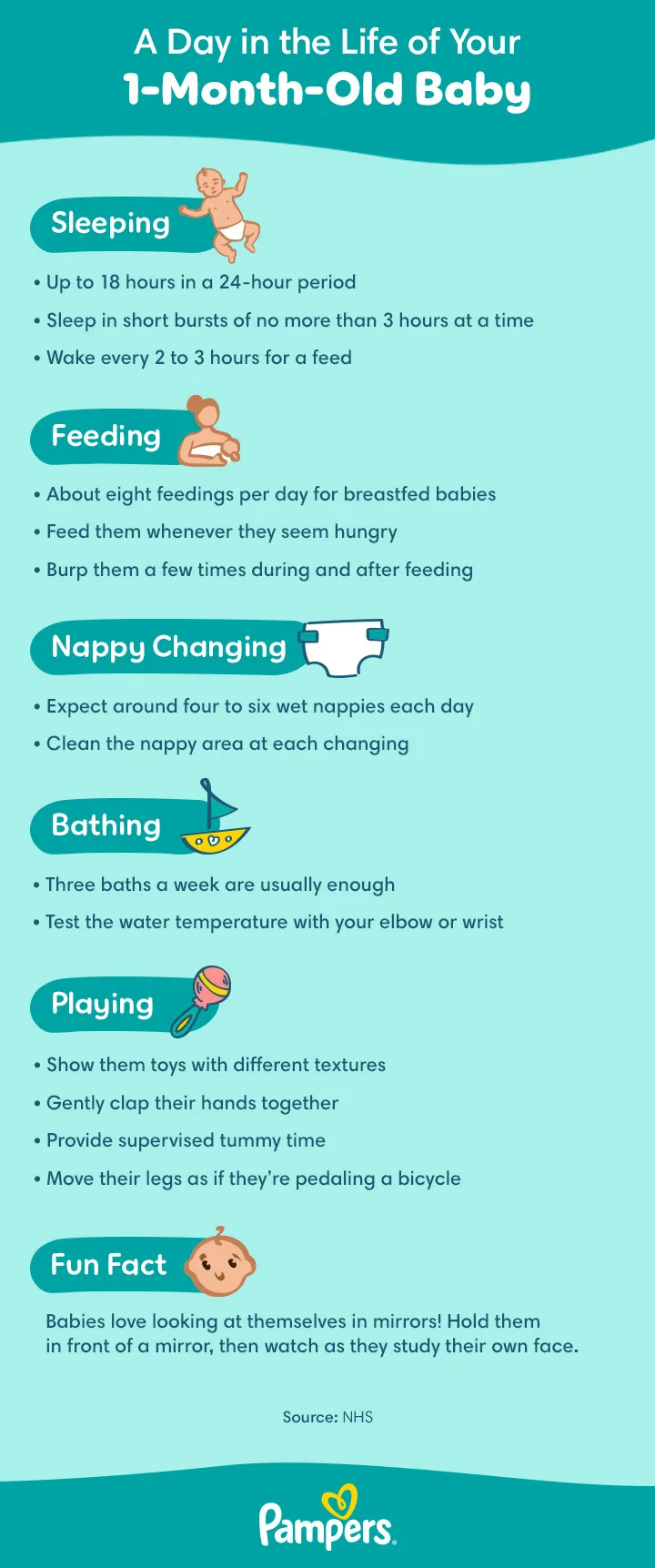 1 Month Old Baby: Routine, Development & Feeding | Pampers UK