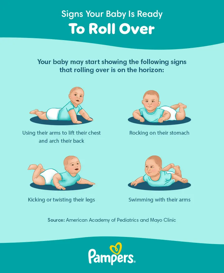 When Do Babies Roll Over? Knowledge for parents| Pampers UK