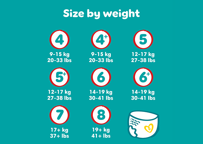 Pampers® Baby-Dry™ Nappy Pants | Pampers UK