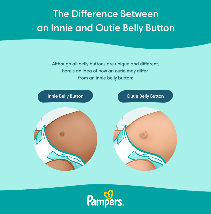 Outie Belly Button Picture After Lifting Weights My Belly Button Has