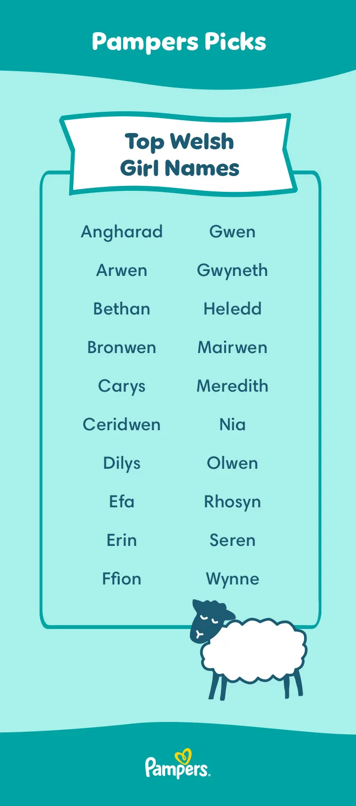 Welsh Girl Names and Their Meanings | Pampers UK
