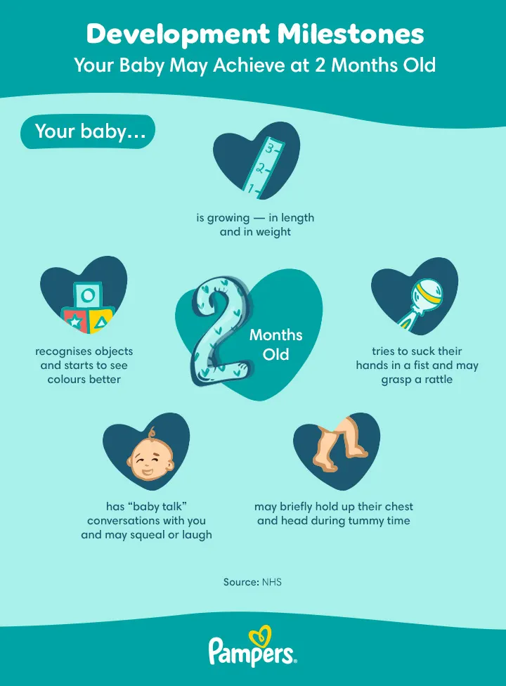 2-Month-Old Baby: Development, Feeding & Sleep | Pampers UK
