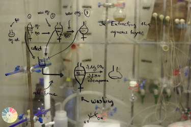 12 Chemistry Research and Passion Project Ideas | Polygence