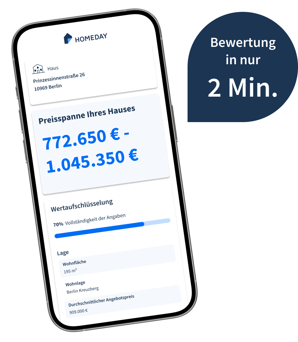 Immobilienwert Ermitteln Kostenlos Ohne Anmeldung
