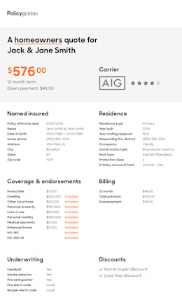 Understanding Your Home Insurance Declarations Page Policygenius
