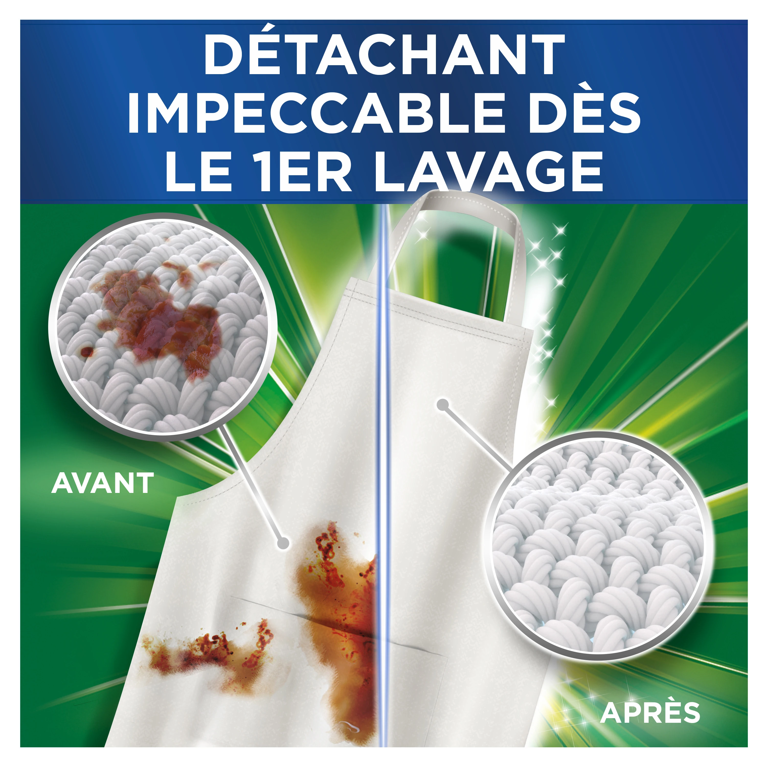 Ariel Professional - Liquide 110 Doses | P&G Professional