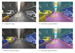 Image Segmentation For Computer Vision