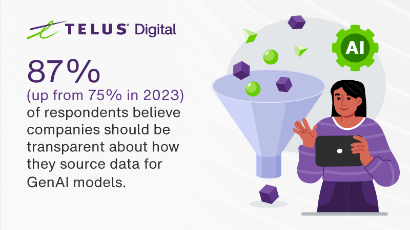 TELUS Digital launches expert-curated off-the-shelf datasets